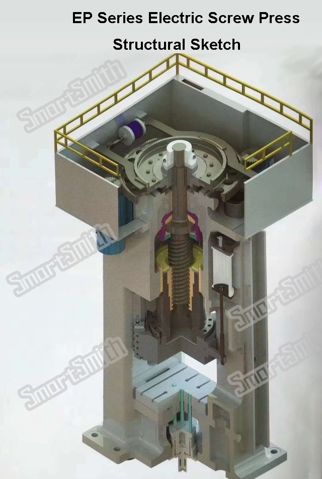 Electric Screw Press - Buy Screw press Product on SmartSmith-Forging ...
